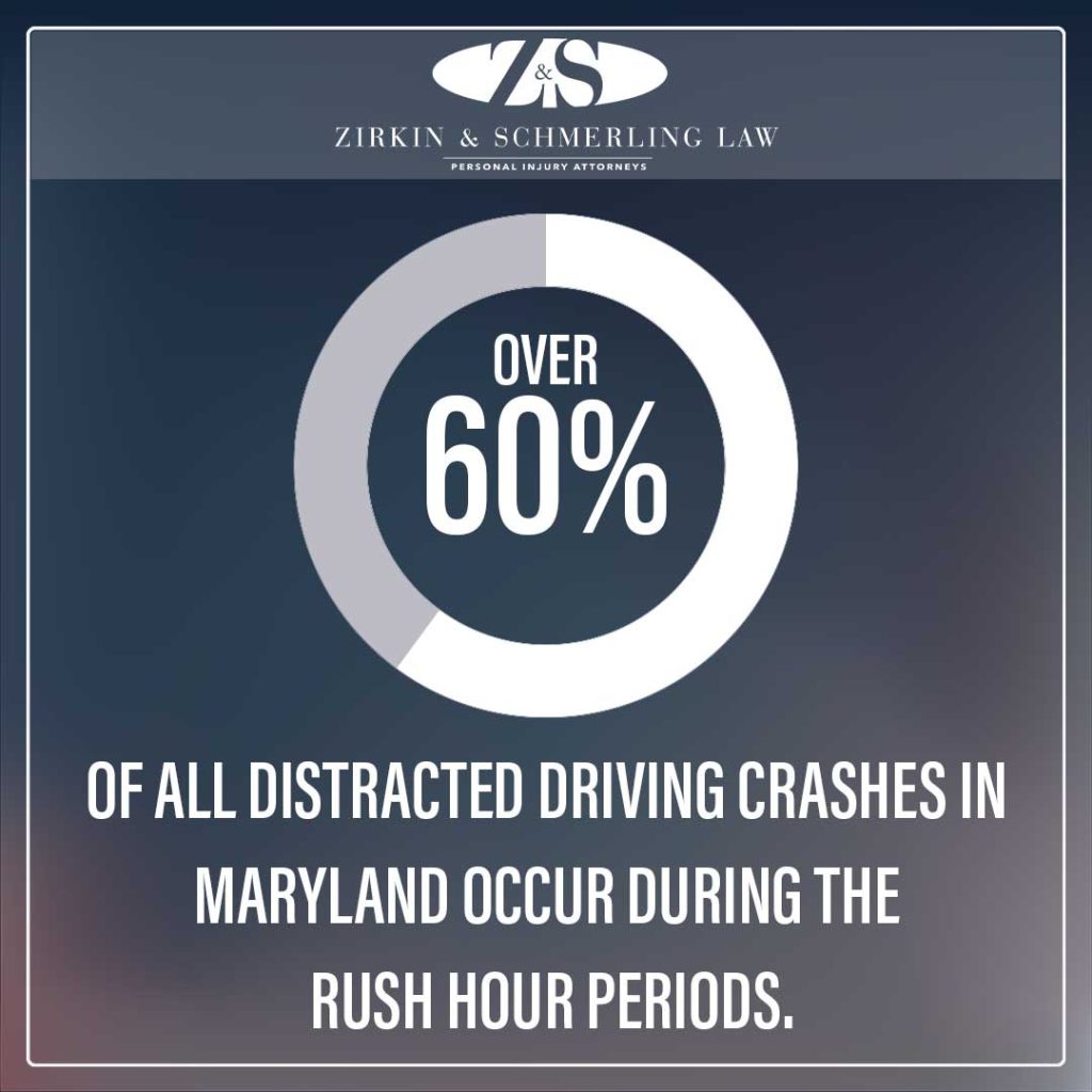 Distracted Driving: Texting While Driving Accidents