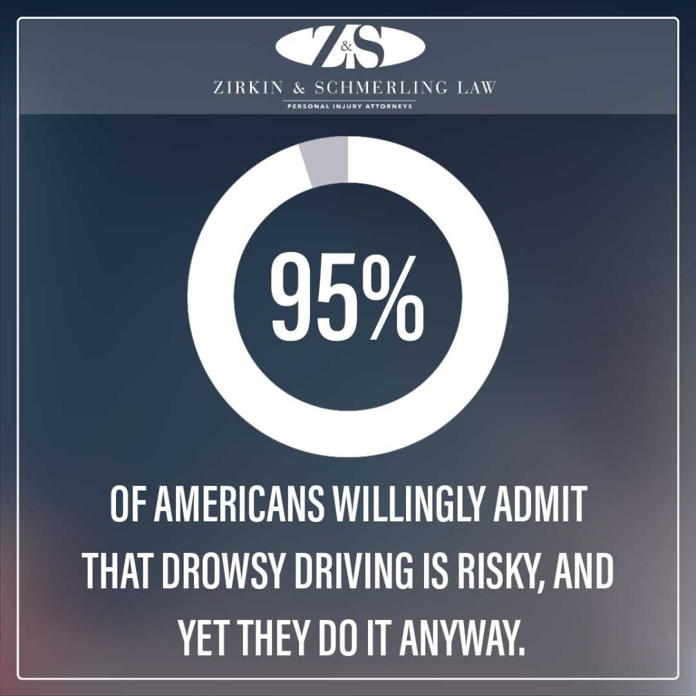 Drowsy Driving: How Sleep Deprivation Affects Drivers