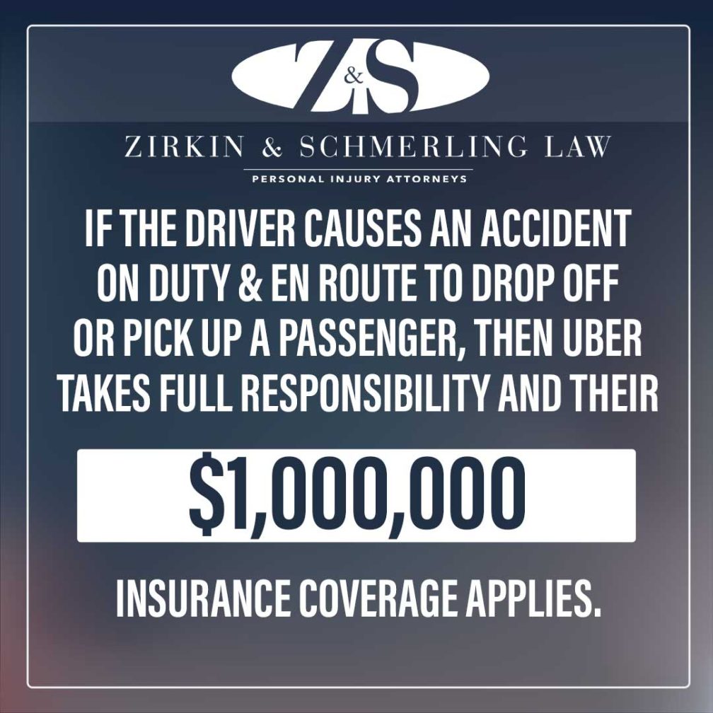 Here's How to Maximize Your Uber Accident Settlement
