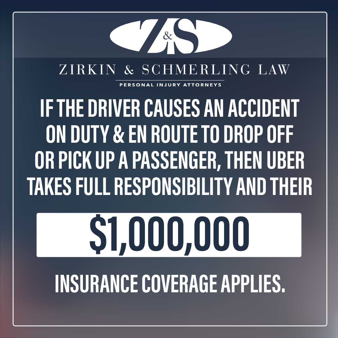 Here's How to Maximize Your Uber Accident Settlement