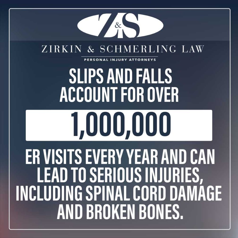 What You Need to Know About Slip and Fall Claims