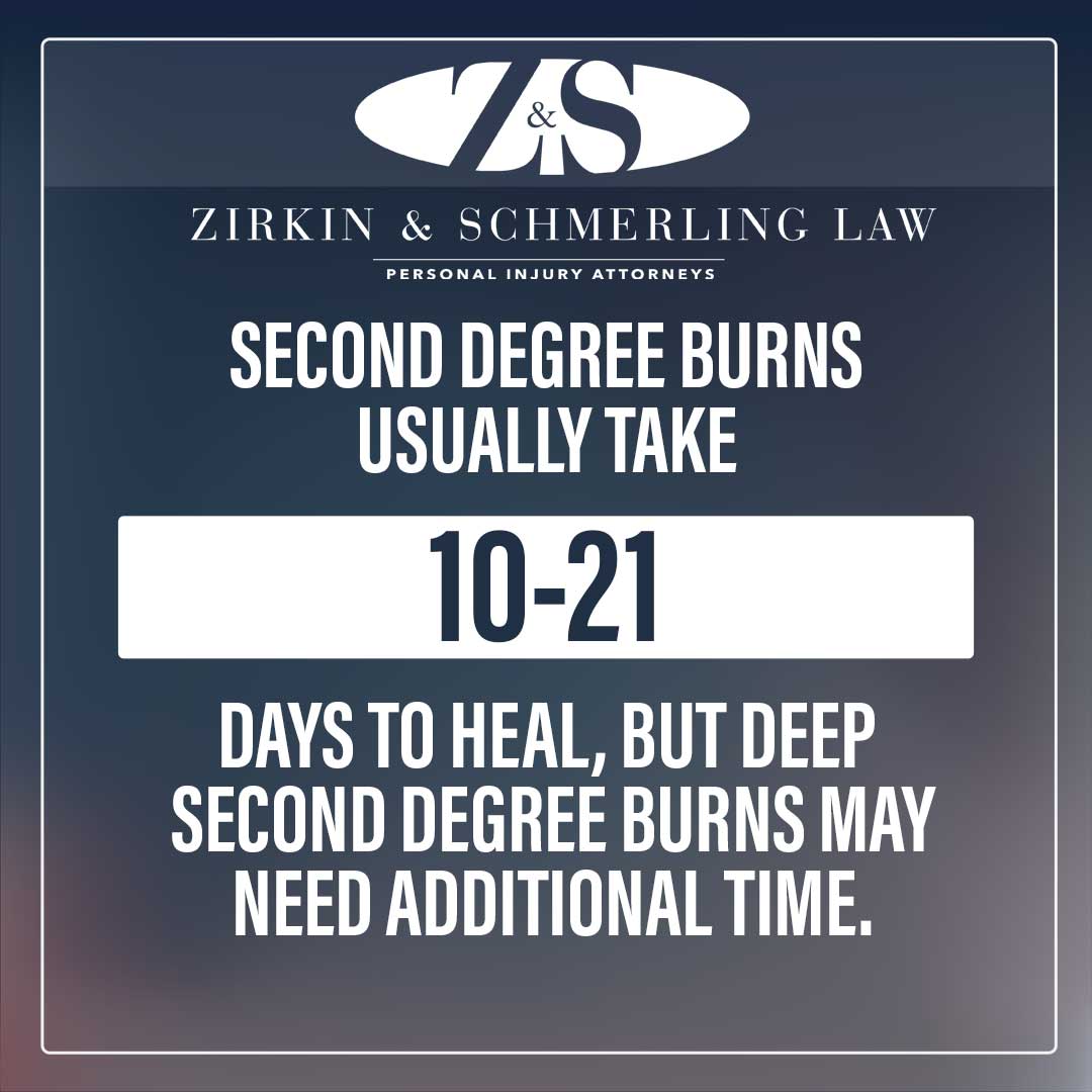 Burn Injuries and Motorcycle Accidents
